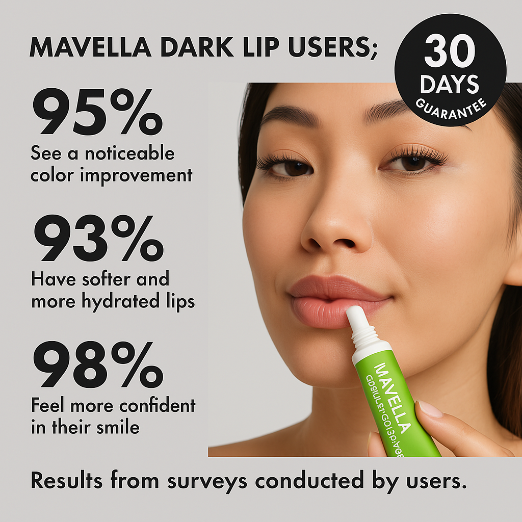 Mavella – Mavella™